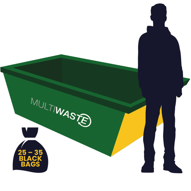 Skip Hire in Sheffield & Rotherham | Multiwaste